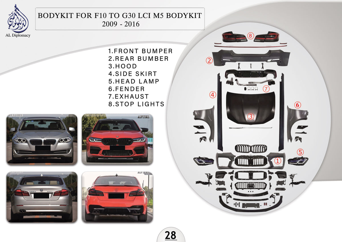 B.28 BODYKIT FOR F10 TO G30 LCI M5 BODYKIT 2009-2016 – Al Diplomacy ...